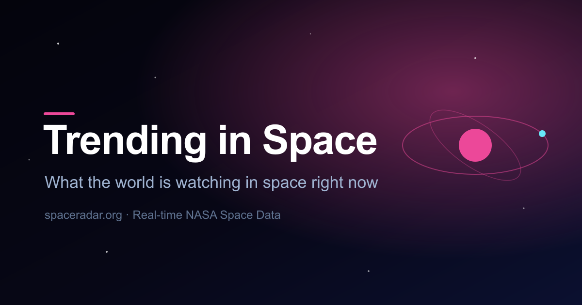 Trending Space Topics 2026 | Hot NASA Missions & Cosmic Events | SpaceRadar